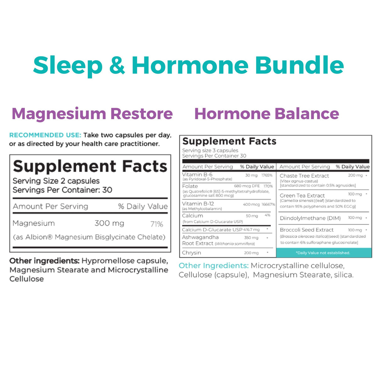 Sleep & Hormone Bundle – Dr. Mariza