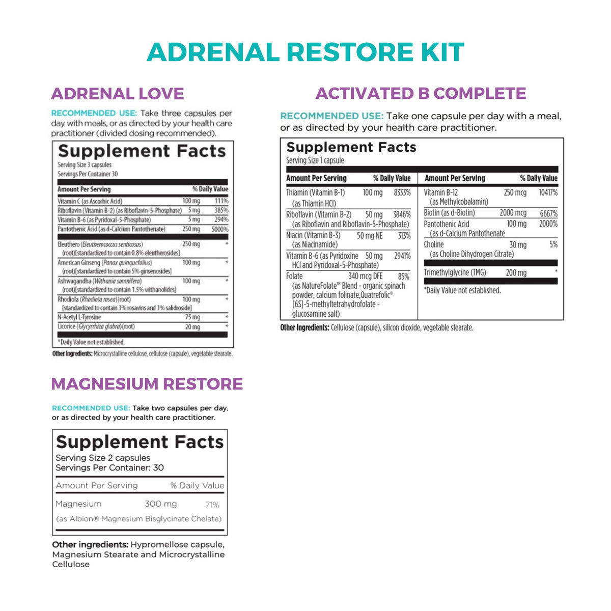 Adrenal Restore Kit – Dr. Mariza