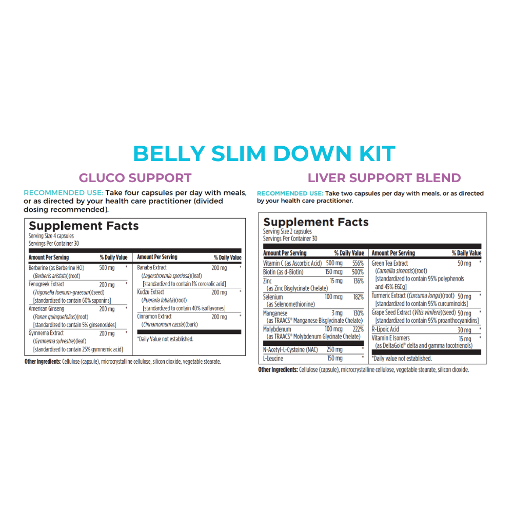 Belly Slim Down Kit – Dr. Mariza