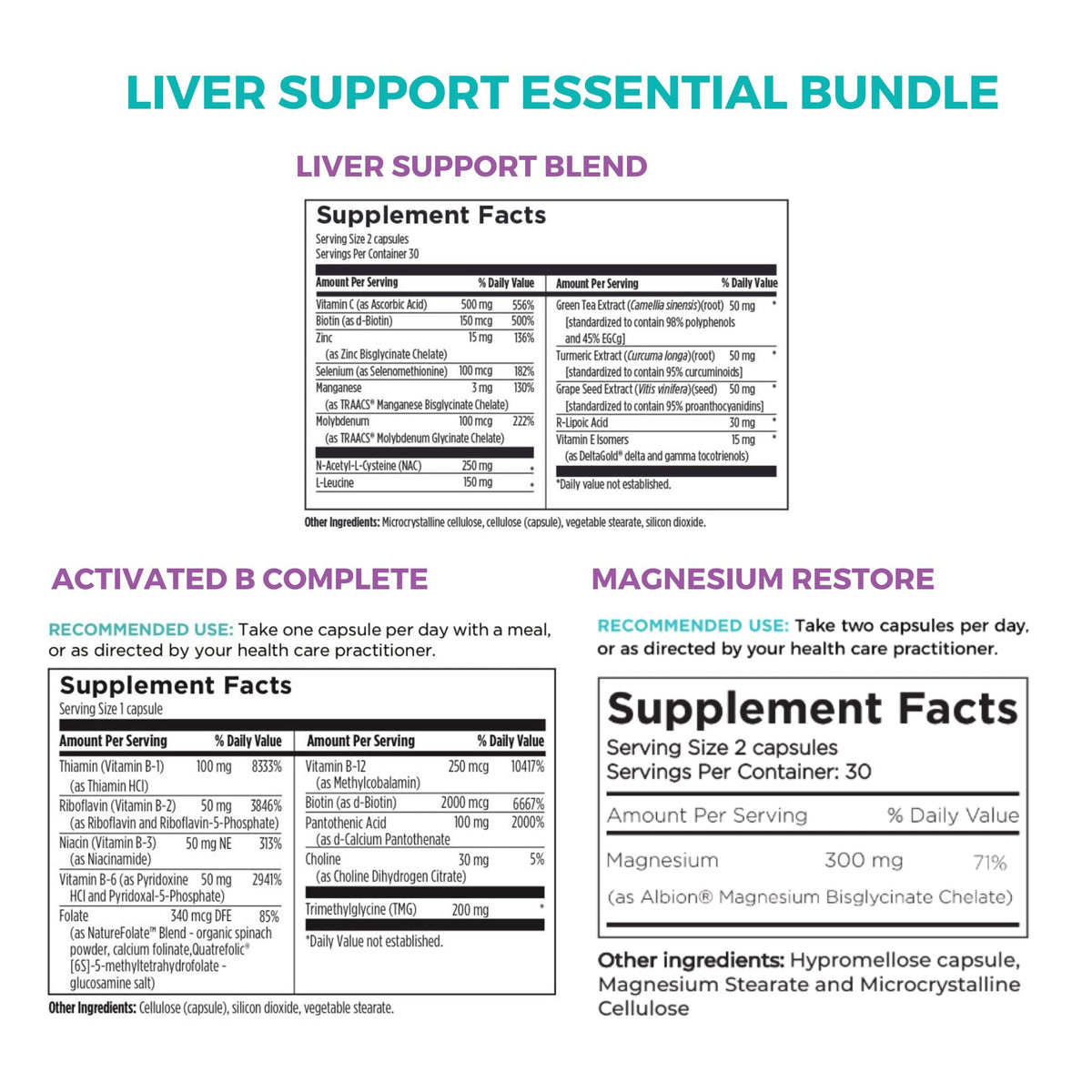 Liver Support Essentials Bundle (2 Magnesium Bottles) – Dr. Mariza