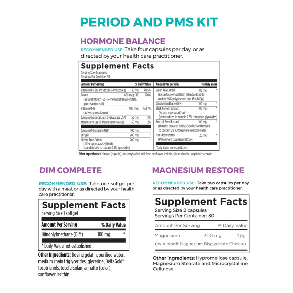 Period and PMS Kit – Dr. Mariza