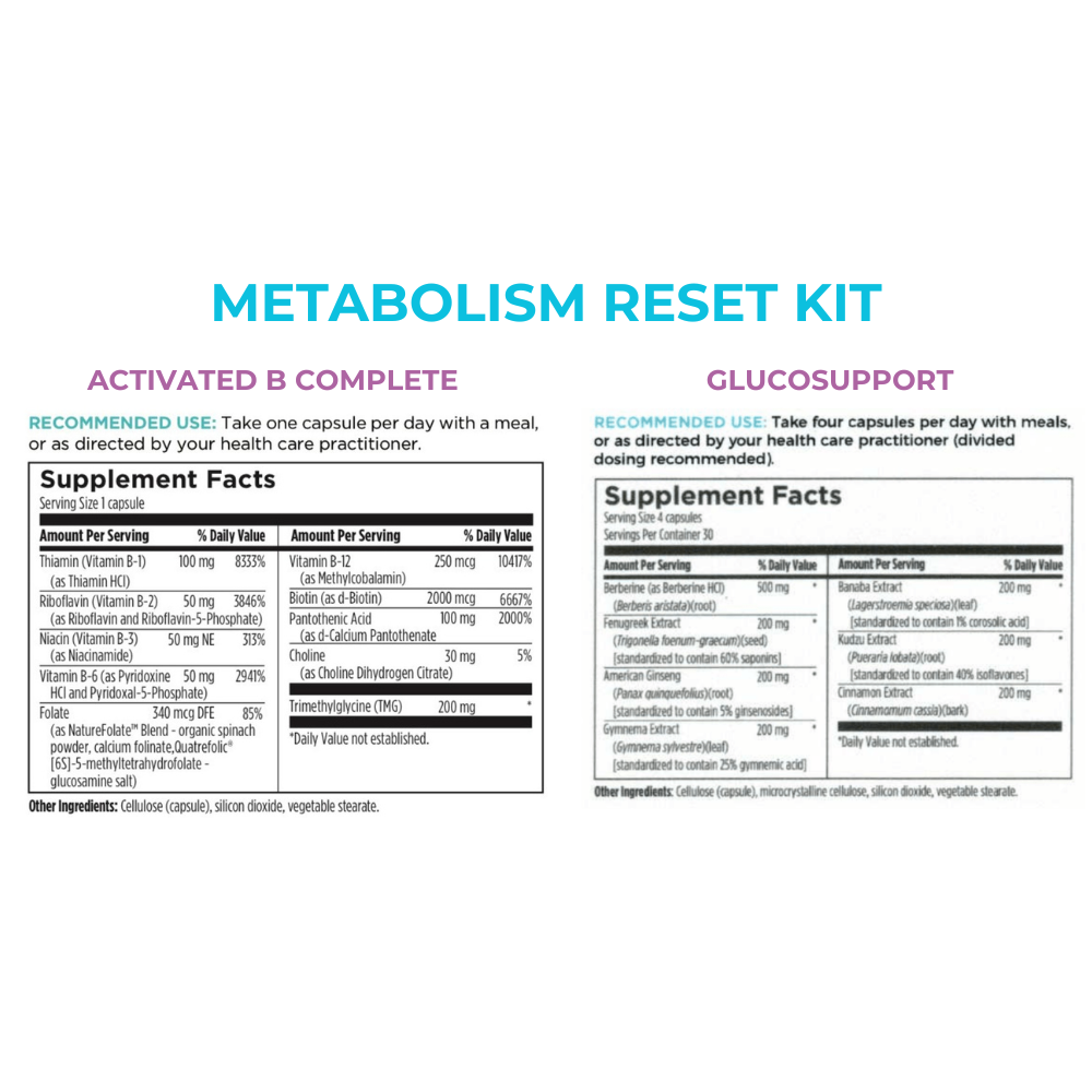 Metabolism Reset Kit – Dr. Mariza