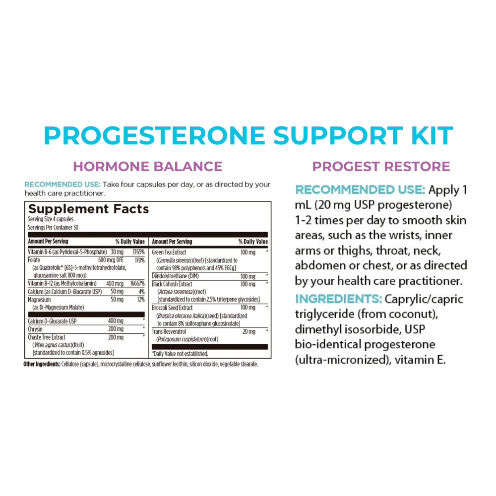 Progesterone Support Kit – Dr. Mariza