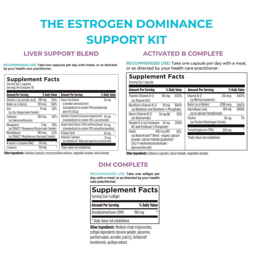 Estrogen Dominance Support Kit – Dr. Mariza