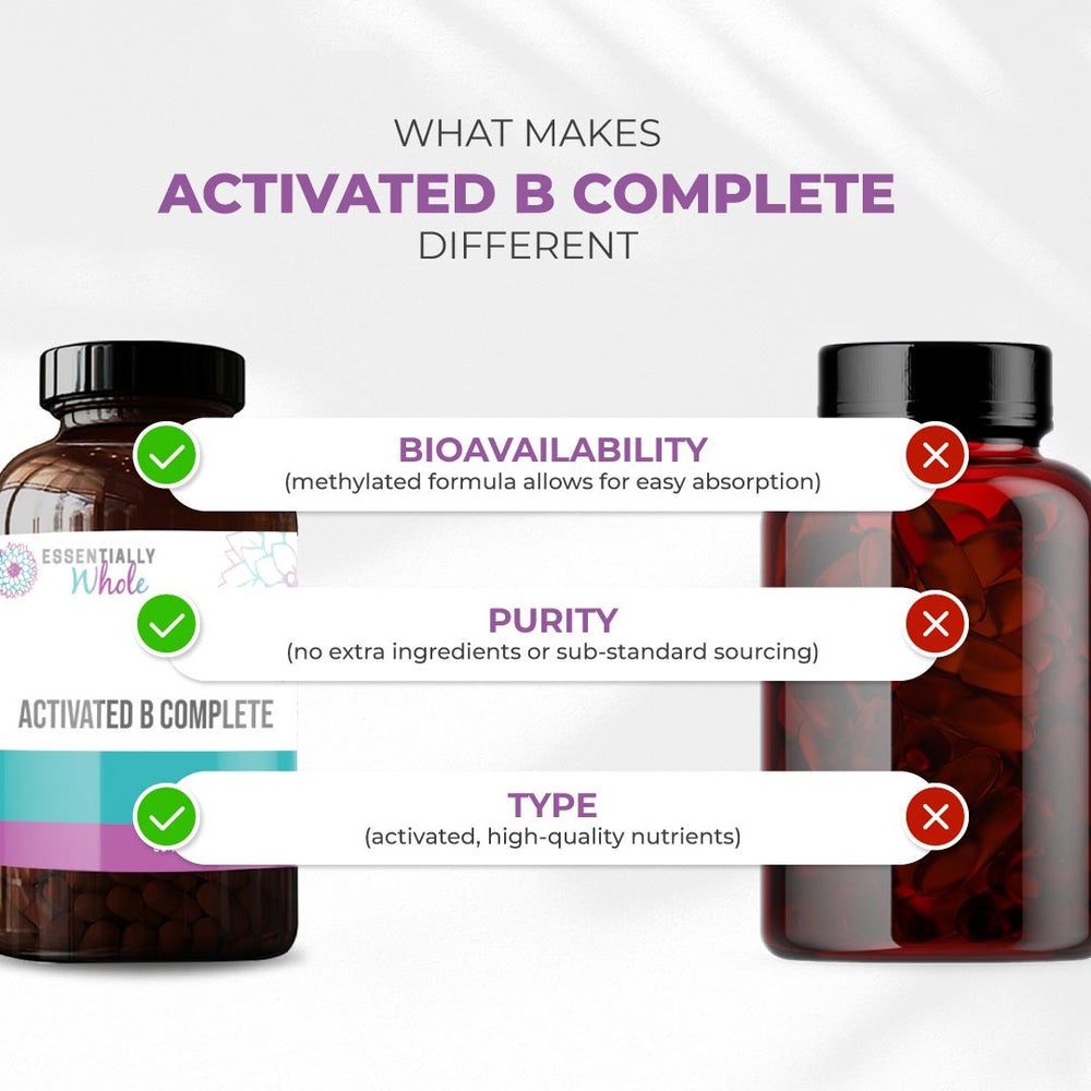 Activated B Complete – Dr. Mariza