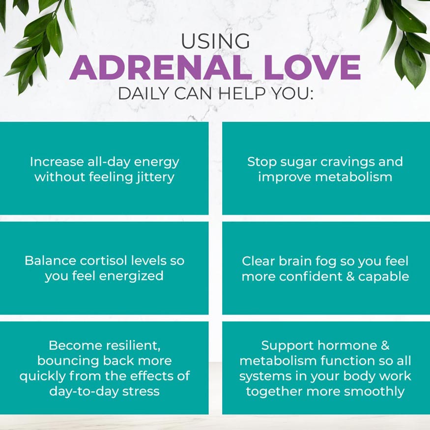 Adrenal Love – Dr. Mariza