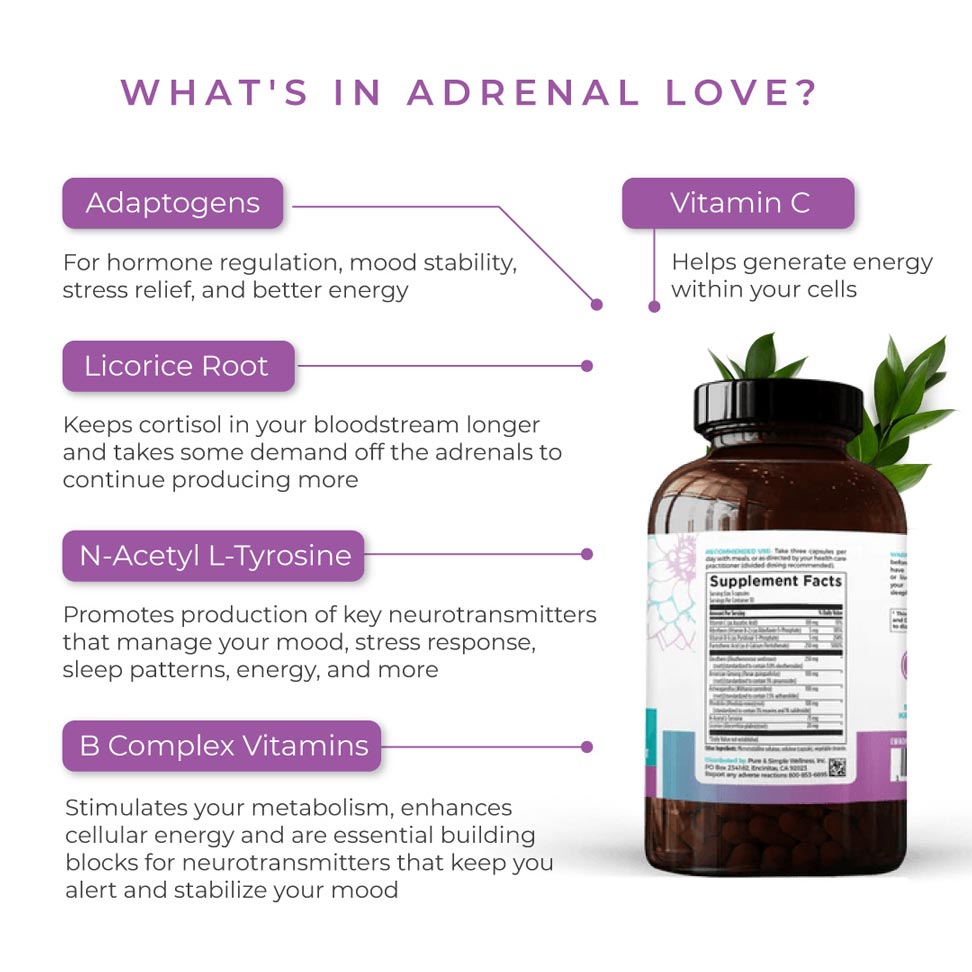 Adrenal Love – Dr. Mariza