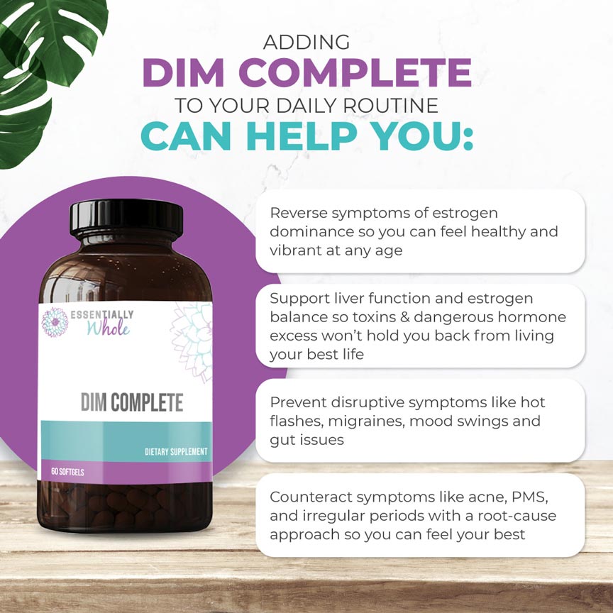 DIM Complete – Dr. Mariza