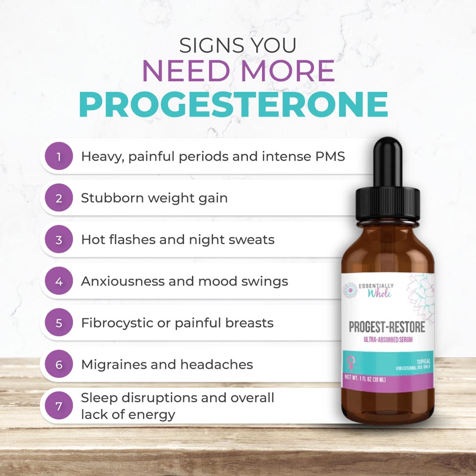 Progest-Restore – Dr. Mariza