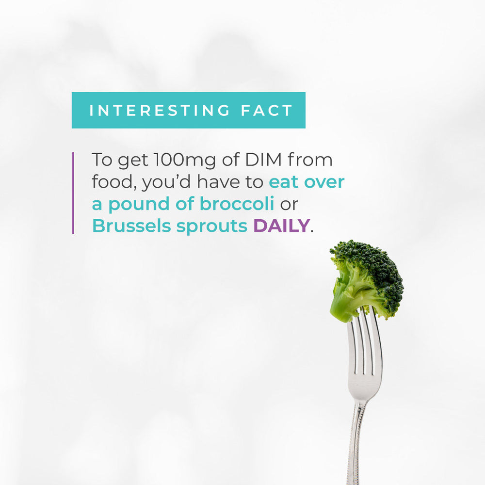 DIM Complete – Dr. Mariza