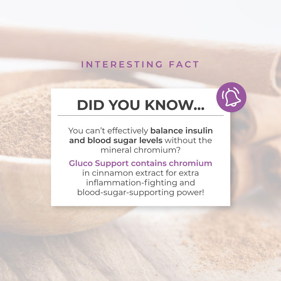 Gluco Support – Dr. Mariza